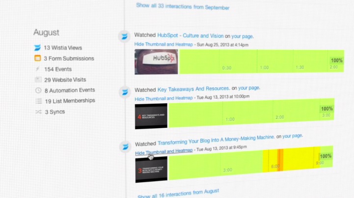How to Use Video Data to Score Your Leads - Wistia Blog