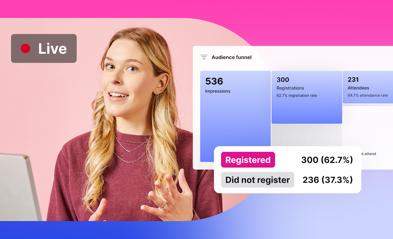 Why You Need Both Live and On-Demand Webinars - Wistia Blog