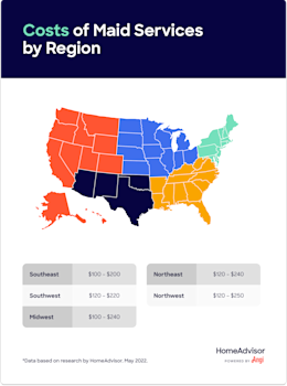 How Much Does It Cost To Hire A Maid Or Cleaning Service 