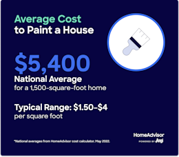 Cost To Paint Exterior Of House In 2023