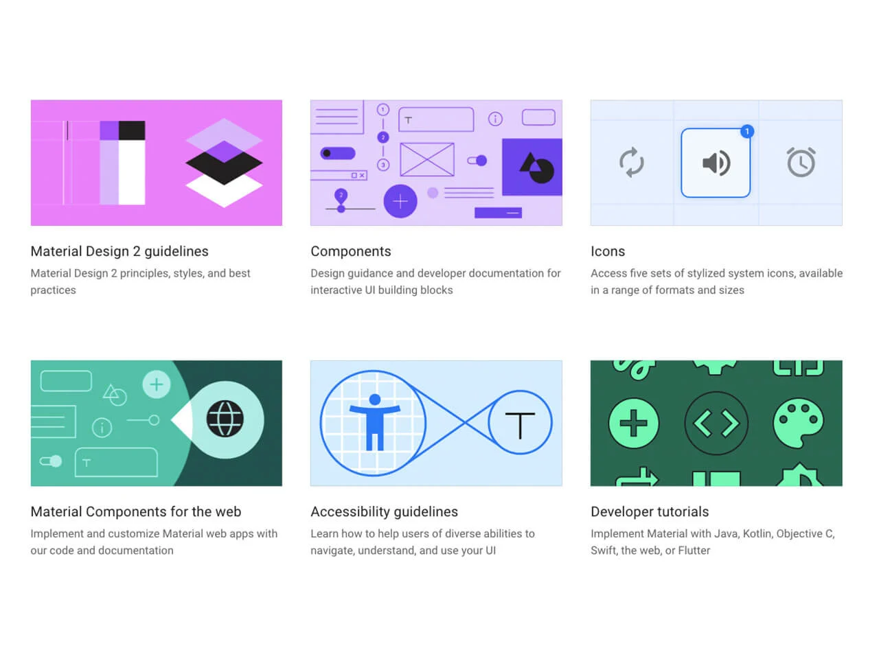 What Is A Design System?