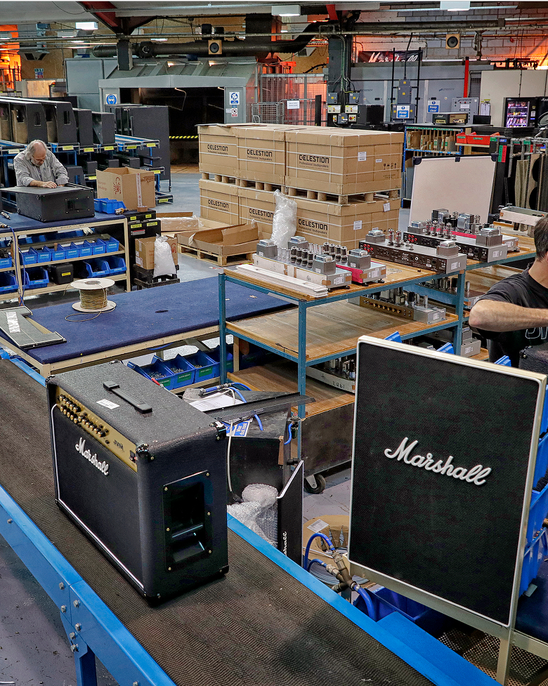 Marshall JVM Amp Series: Experience Complete Tonal Versatility ...