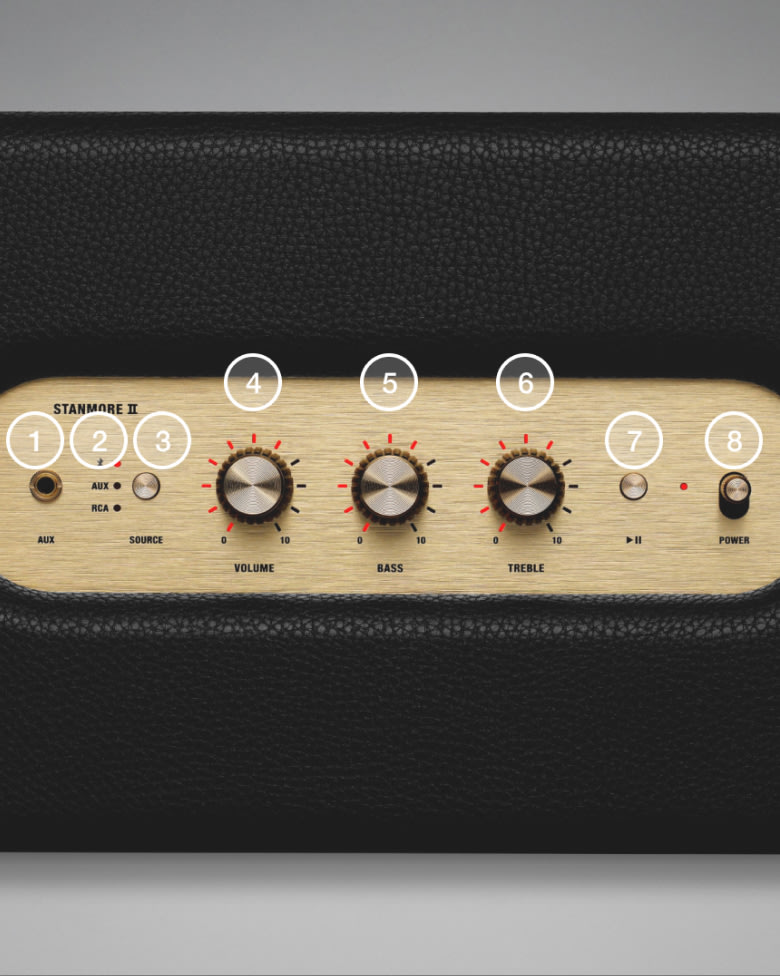 Support for Stanmore II Bluetooth - Device layout | Marshall.com