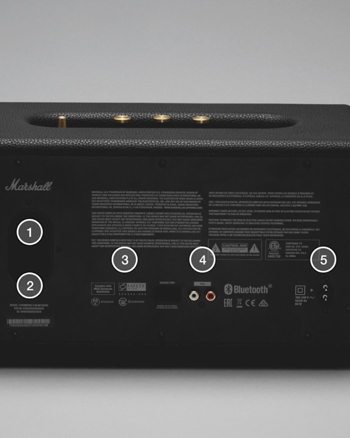 Support for Stanmore II Bluetooth - Device layout | Marshall.com