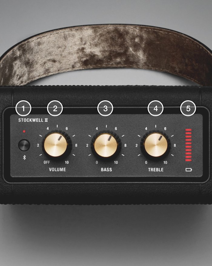 Support for Stockwell II - Device layout | Marshall.com