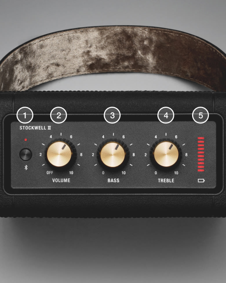 Support for Stockwell II - Device layout | Marshall.com