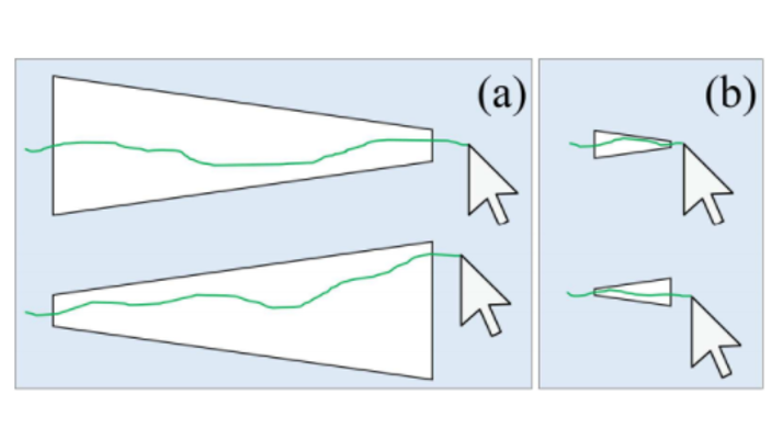 Scale Effects in the Steering Time Difference between Narrowing and ...
