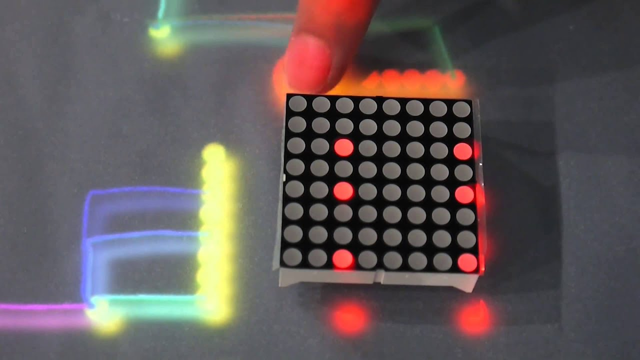 Projectron Mapping: The Exercise and Extension of Augmented Workspaces ...