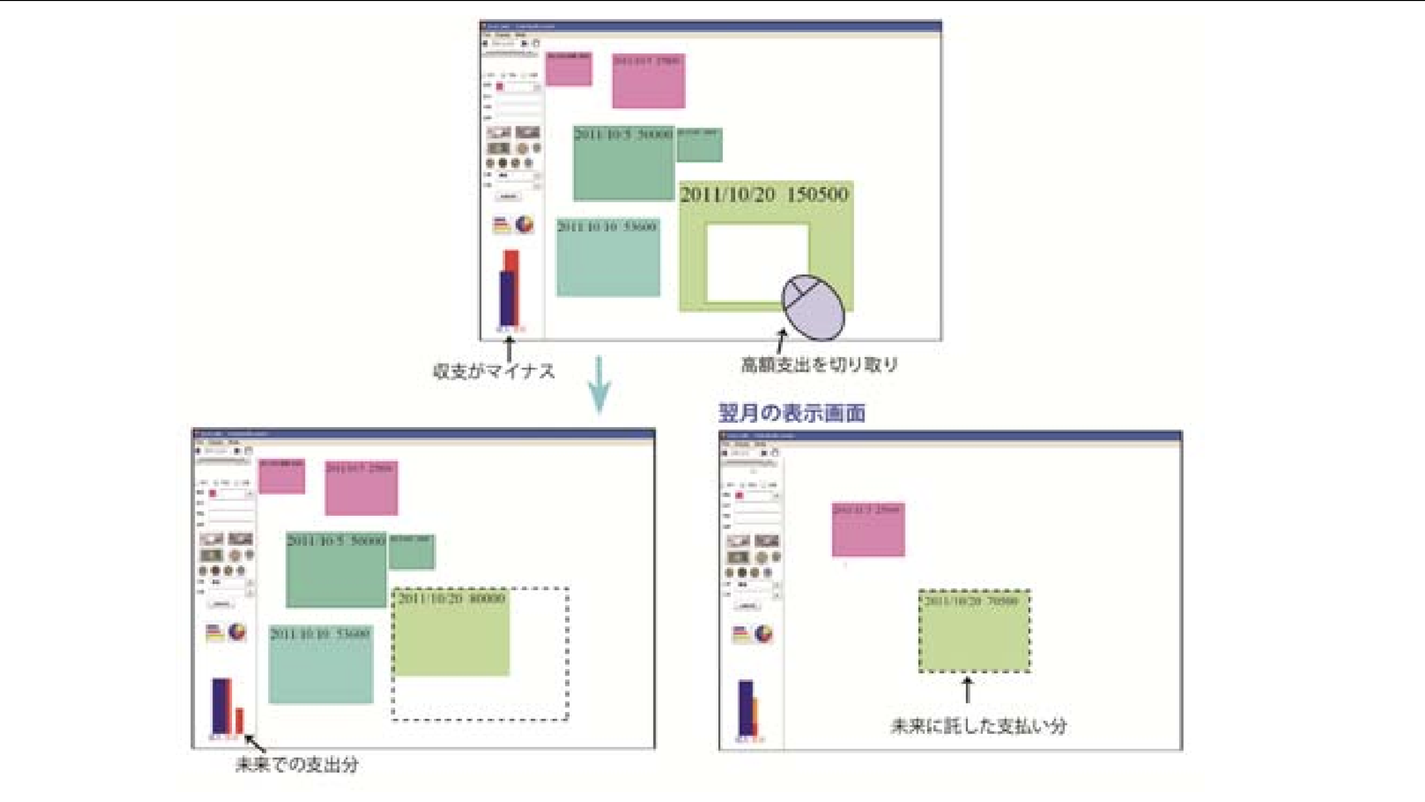 家計簿を「思考の道具」とするインタラクションデザイン 宮下研究室 明治大学 総合数理学部 先端メディアサイエンス学科
