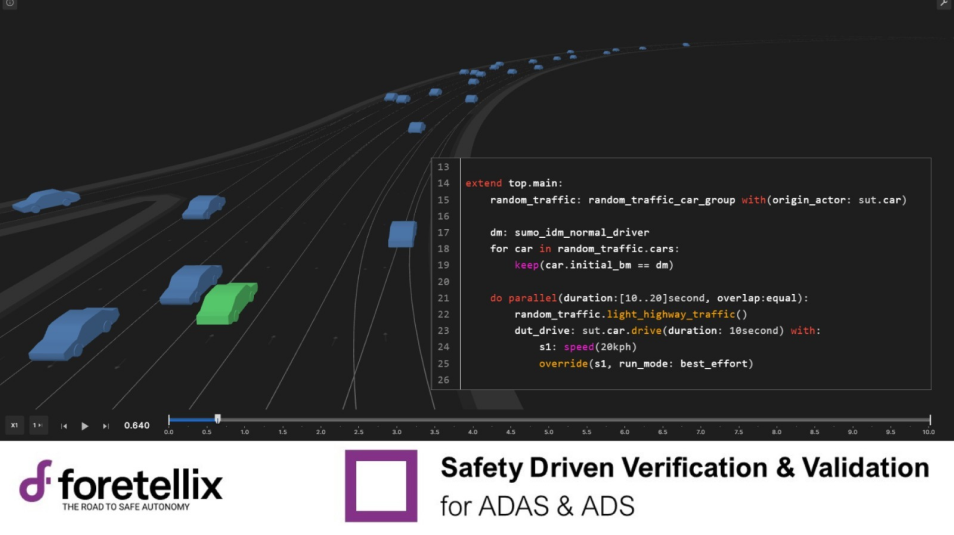 Transforming Automotive Safety: Why We're Backing Foretellix's ...