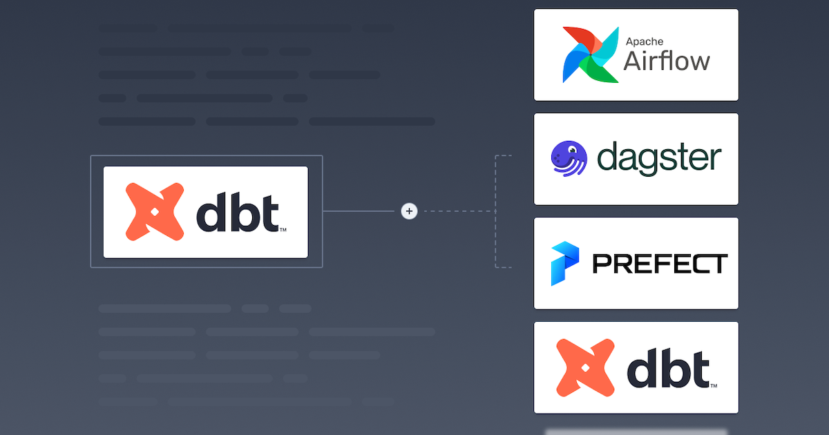 Which scheduler should I use for dbt jobs? — Bigeye