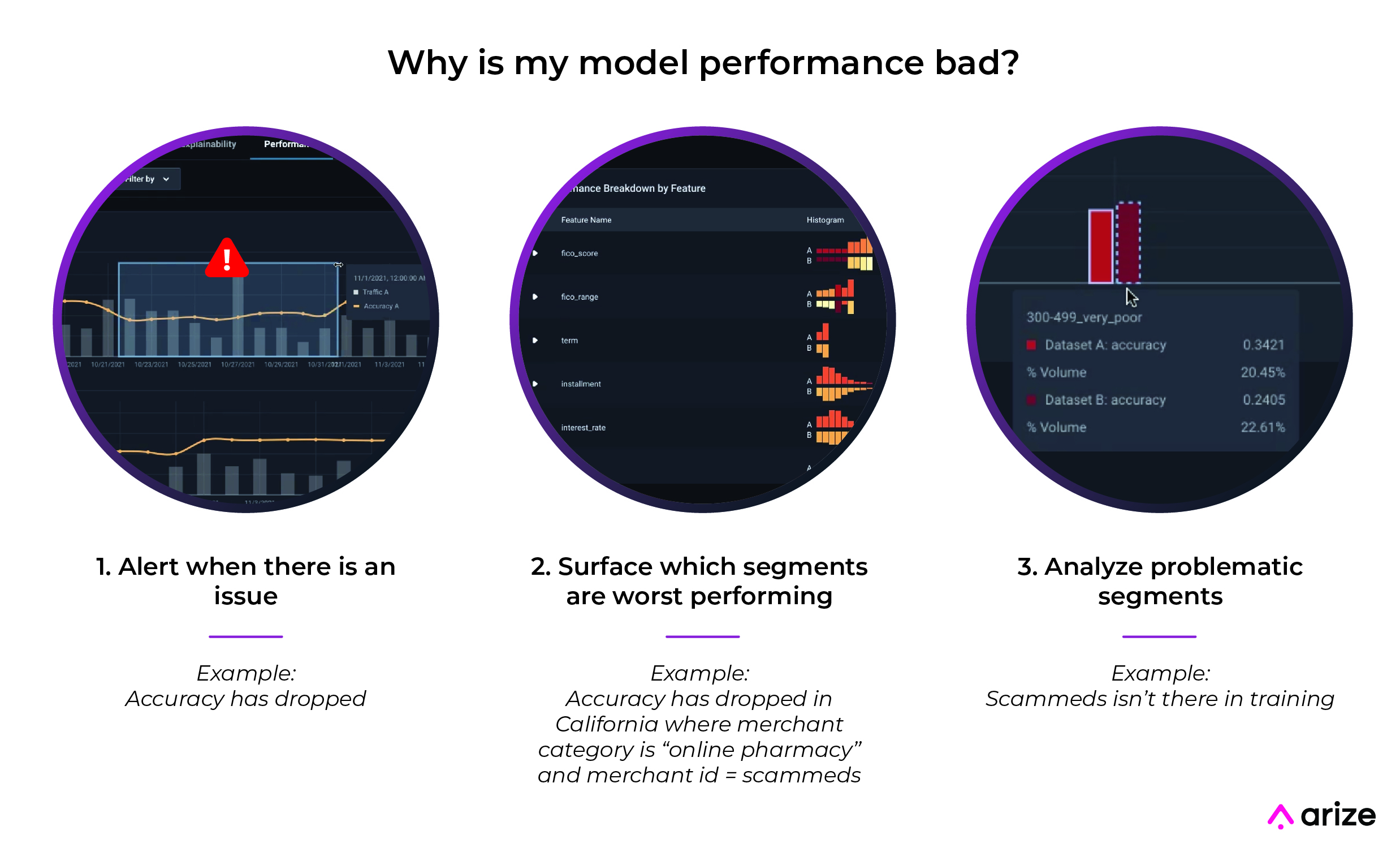 The three types of observability your system needs — Bigeye