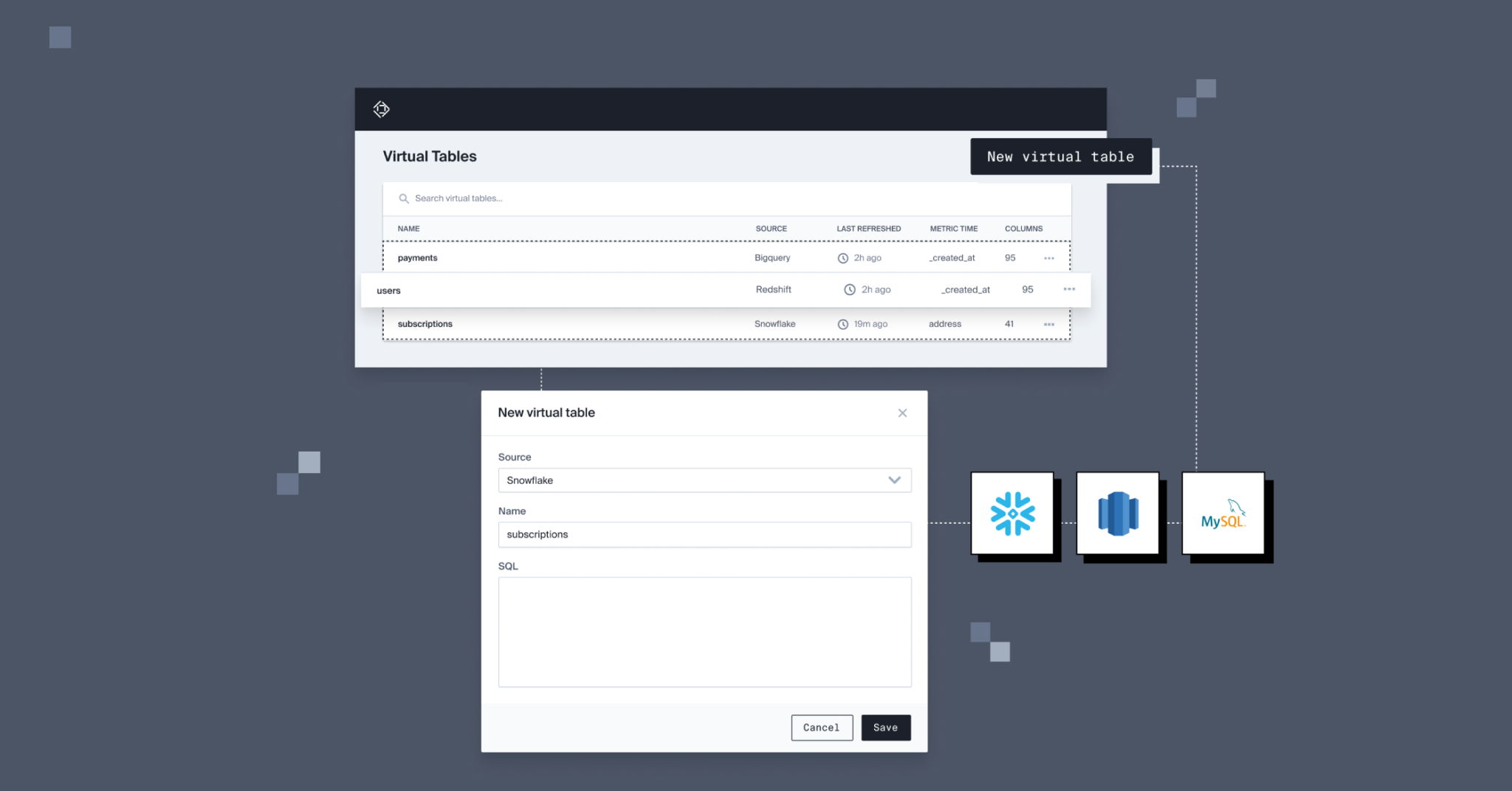 Introducing cross-table monitoring with Virtual Tables — Bigeye