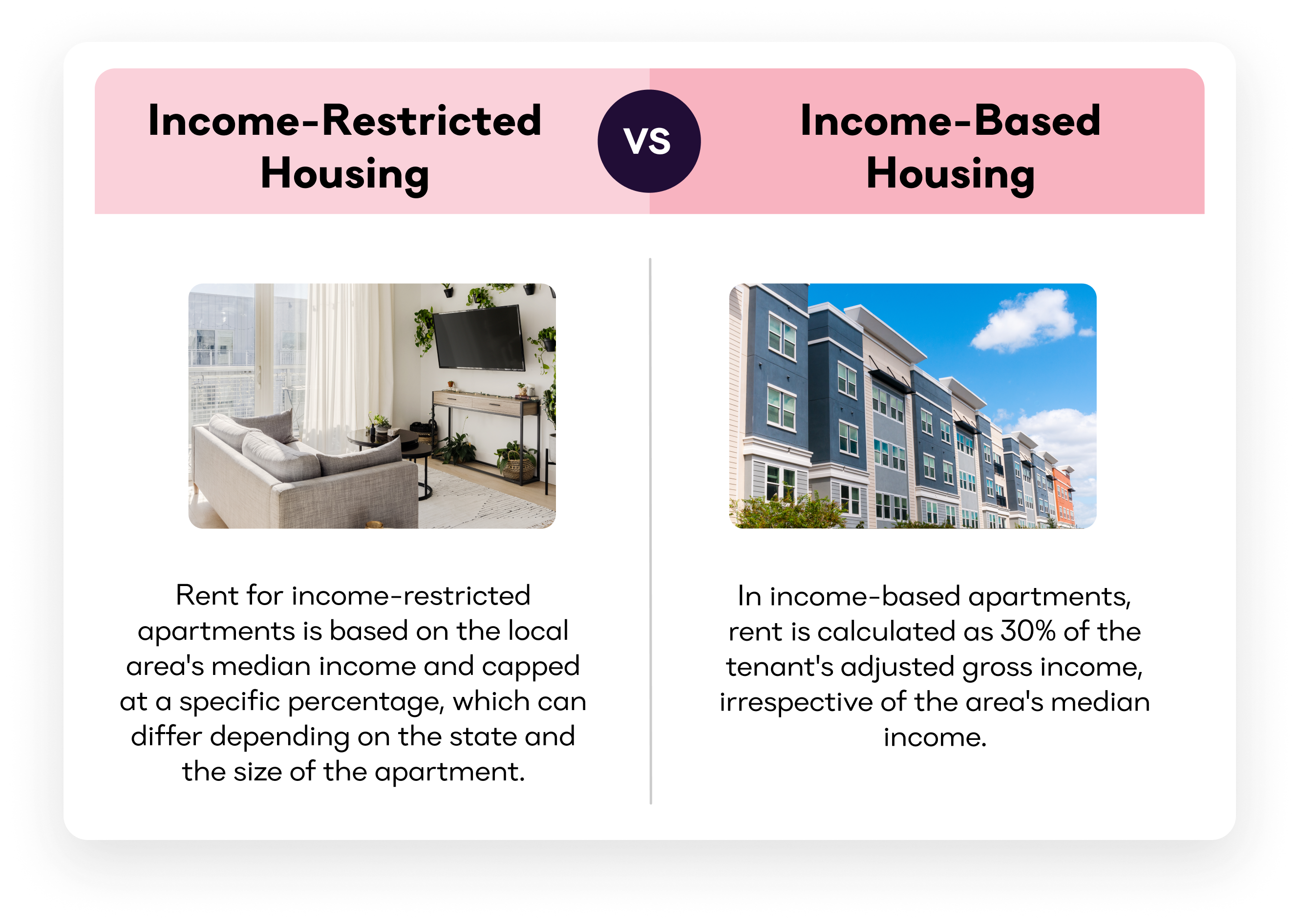 Income Based Apartments New Income Restricted Apartment Complex Opens