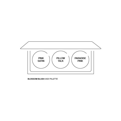 Midi Palette - Blossom Blush - OFRA Cosmetics