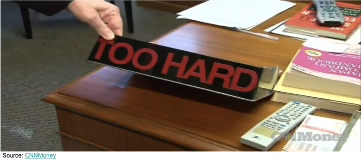 Warren Buffett’s ‘Too Hard Box’: A Key to Successful Investing