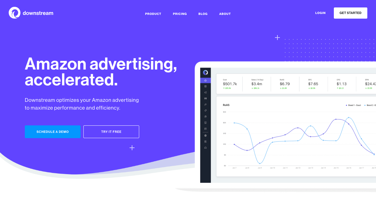 Maximize the impact of your Amazon advertising | Downstream