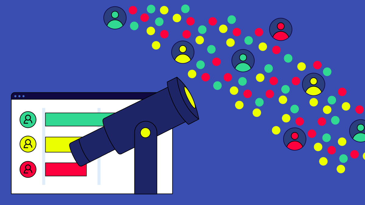 Heap's Top 6 Predictions for 2023 | Heap