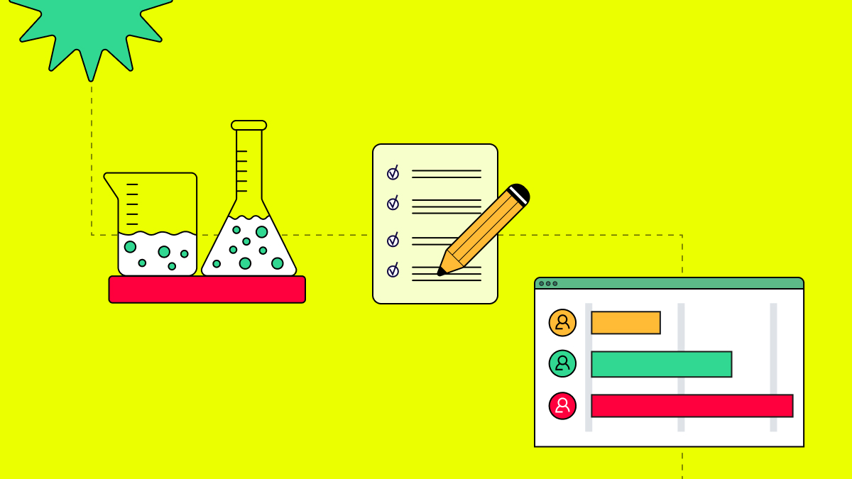 3 lean experiments you can build in just one day | Heap