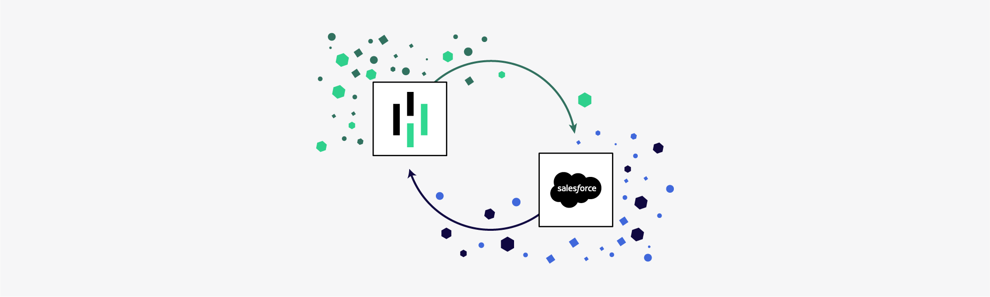 Introducing Insights to Action | Heap