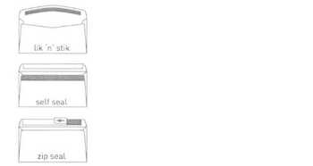 How to Send a Letter: The Ultimate Guide | PostSeal