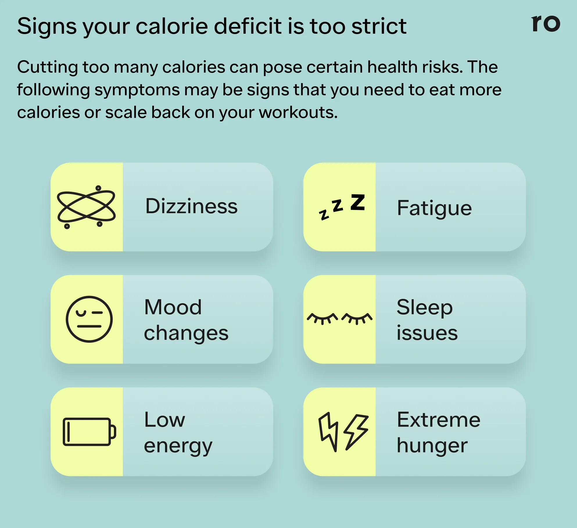 Calorie Deficit Guide: How Much to Eat to Lose Weight | Ro