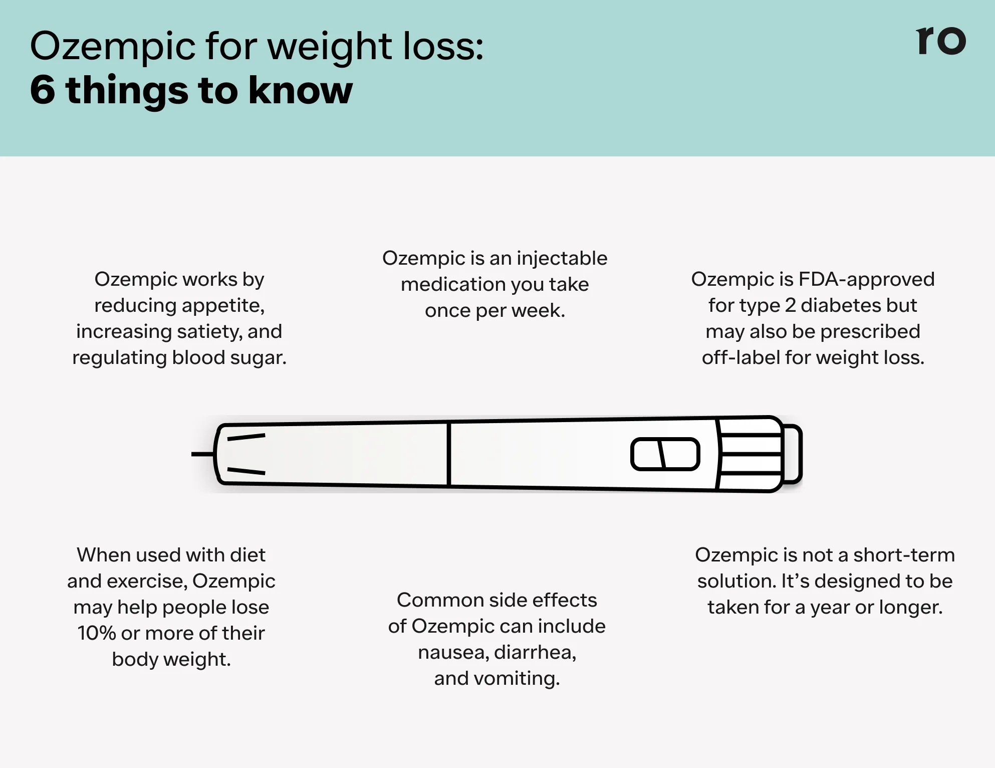 Ozempic for Weight Loss: Insights from Medical Experts | Ro