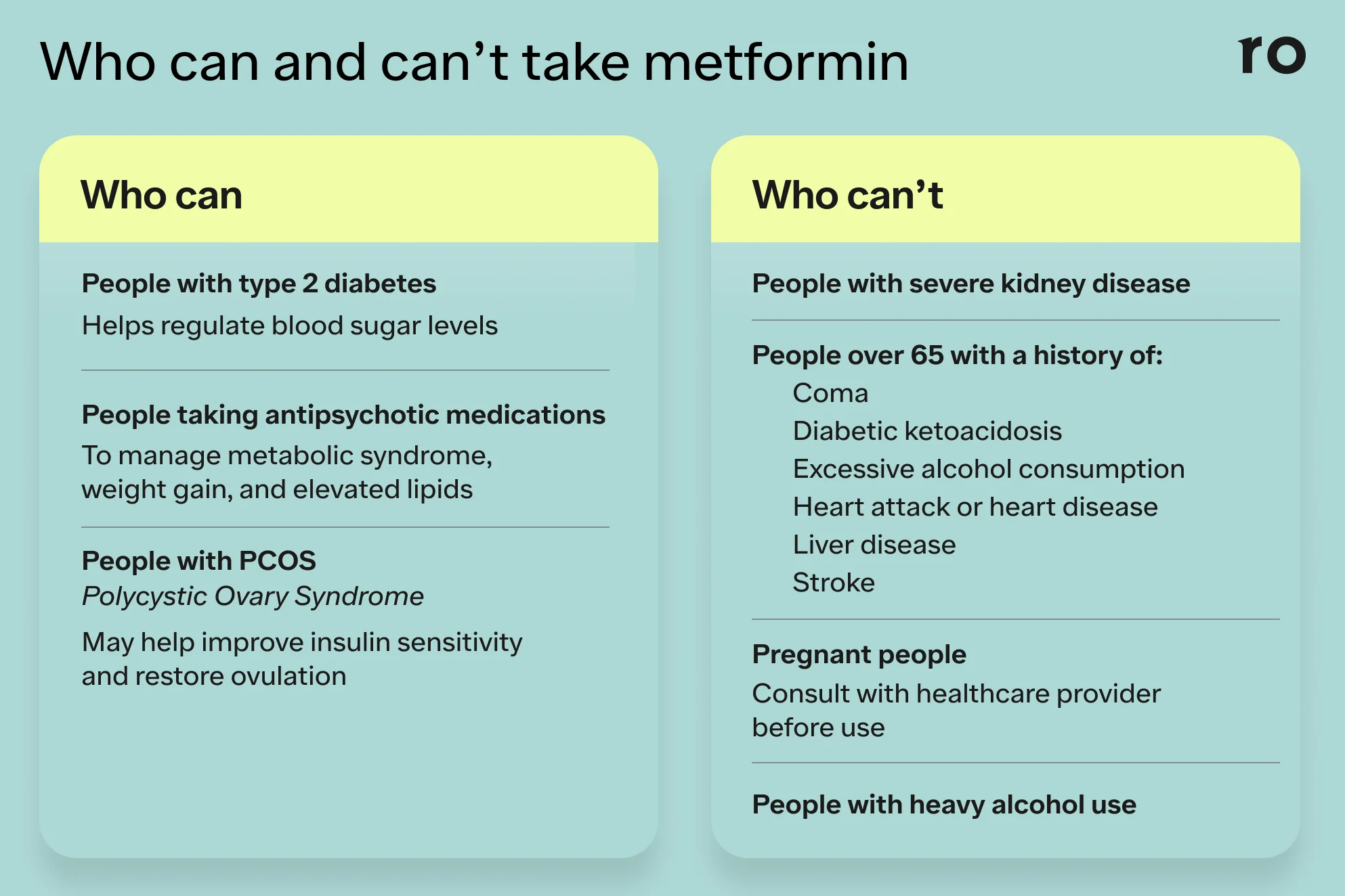 Metformin for Weight Loss: How It Works and What to Expect | Ro