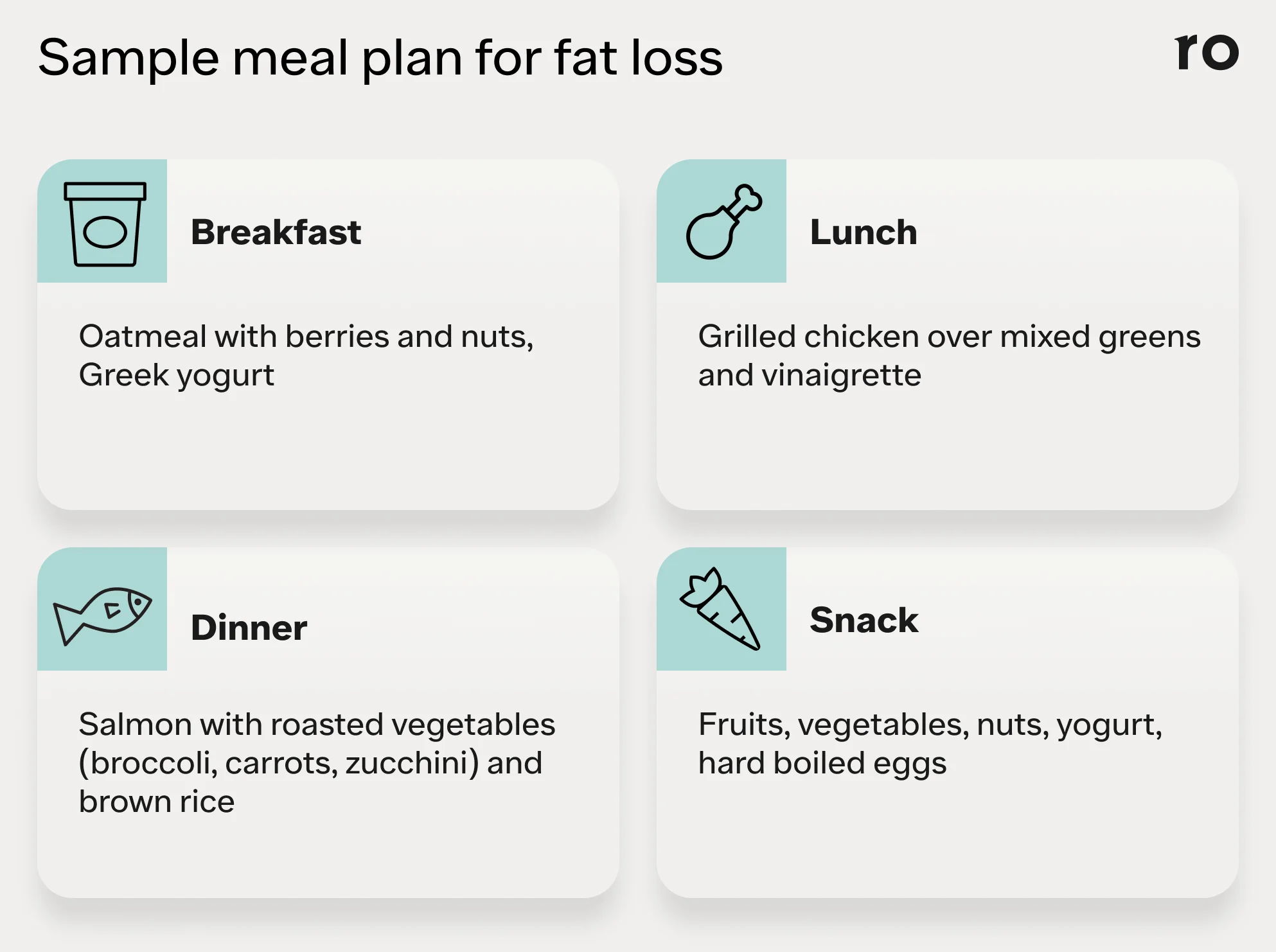 How to Lose Body Fat: 14 Tips from The Experts | Ro