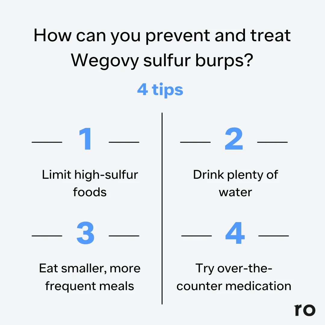 Wegovy Sulfur Burps: Why They Happen and How to Treat Them | Ro