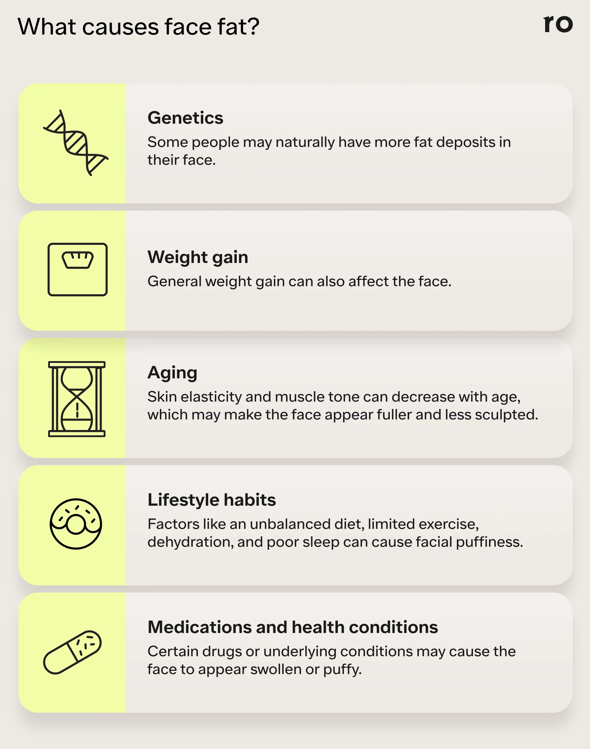 How to Lose Face Fat: 10 Tips by Weight Loss Experts | Ro