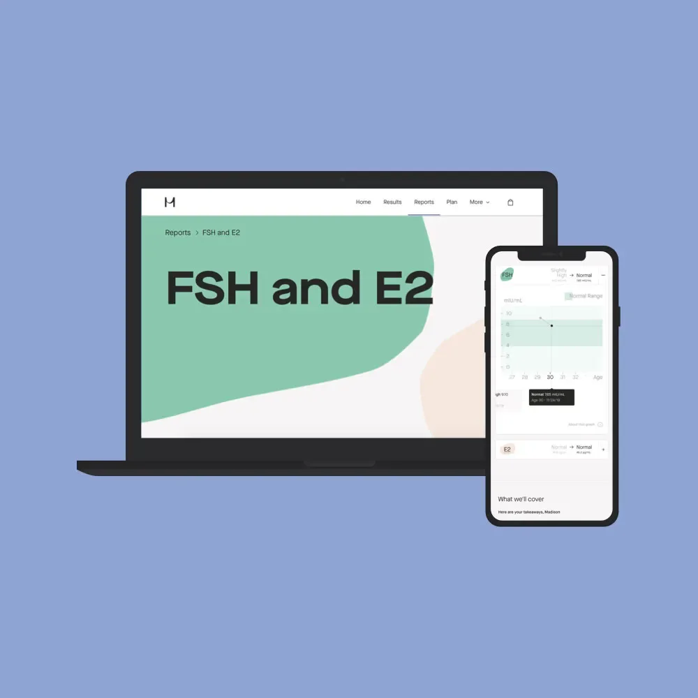 FSH Hormone Levels: Charts and Fertility Implications | Ro