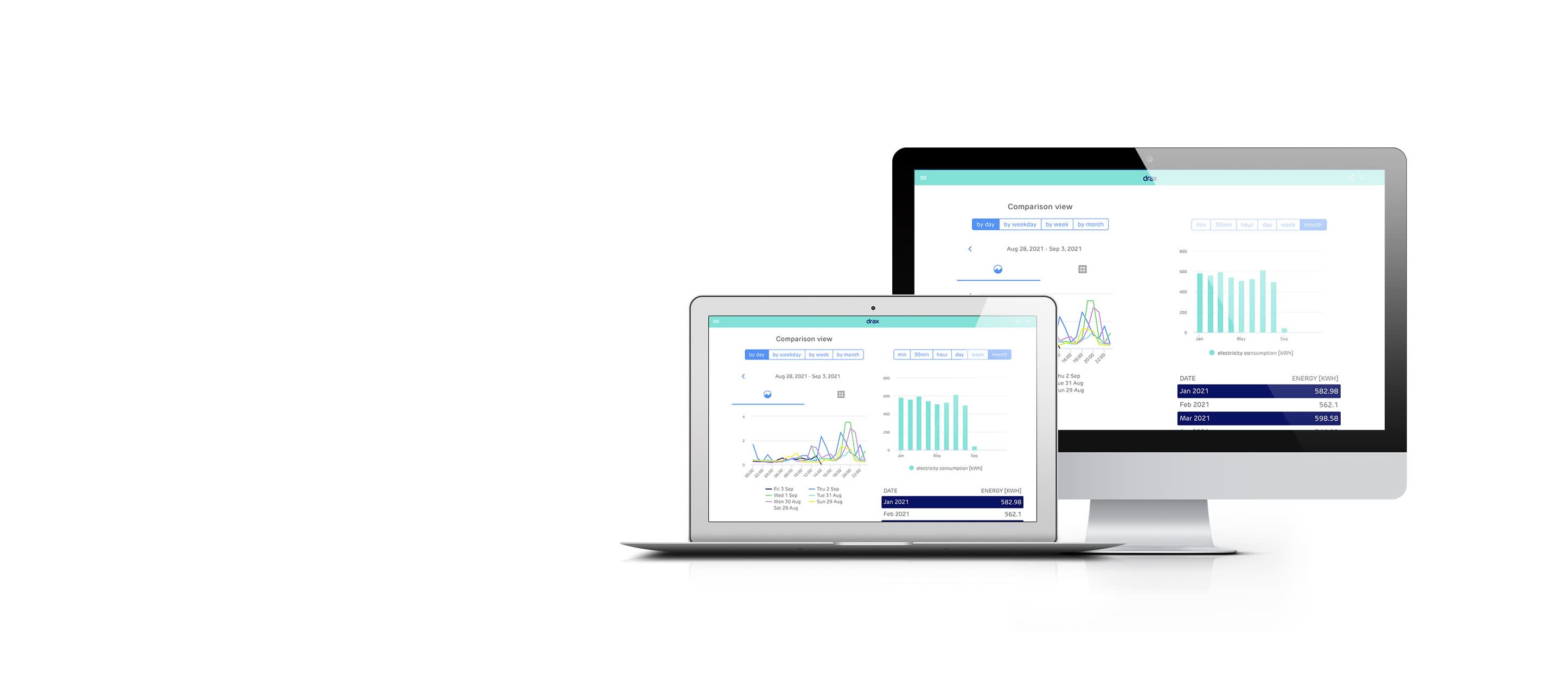 Smart meters for your business | Drax