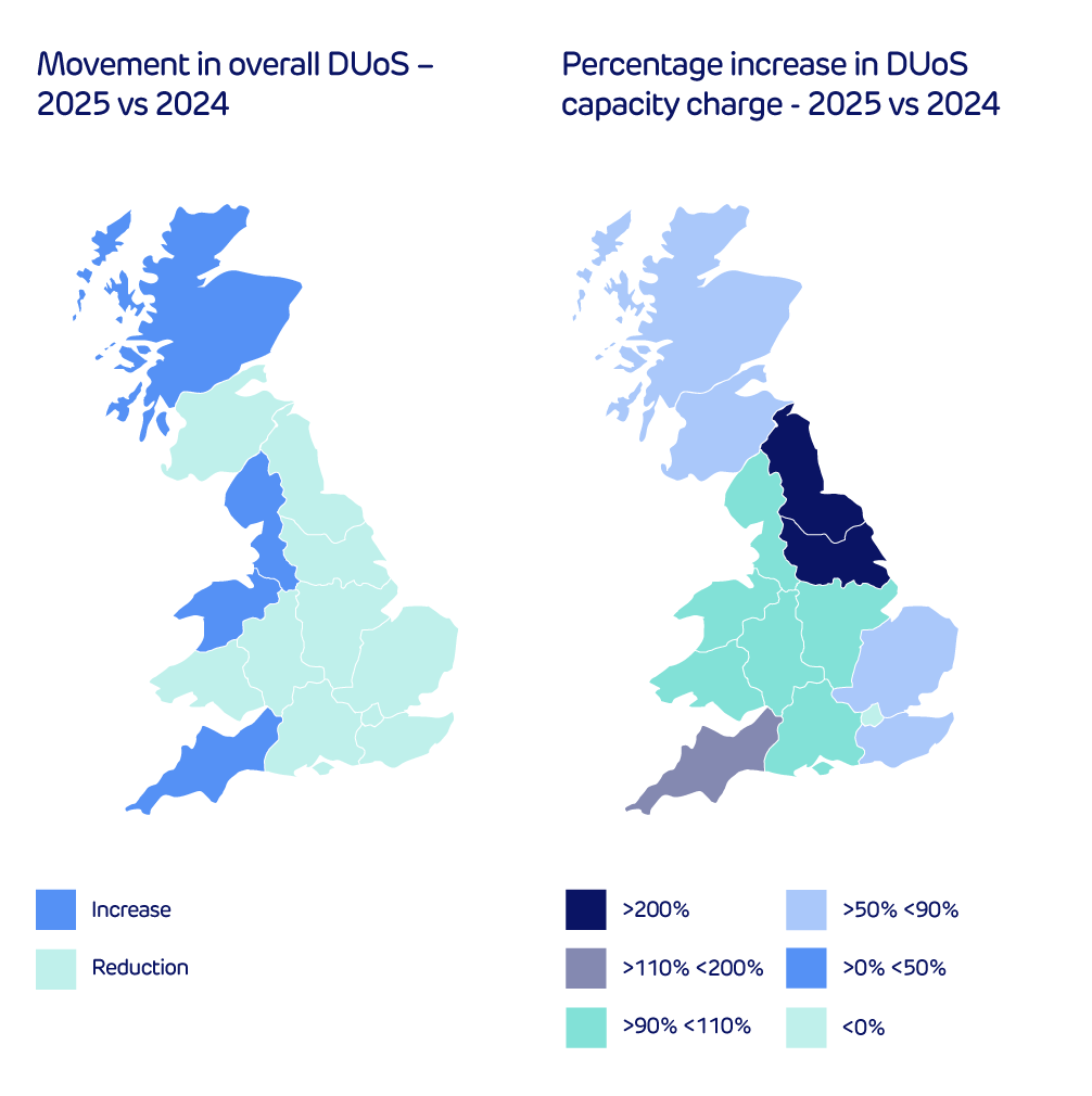 DUoS charges: 2025’s box of frogs | Drax
