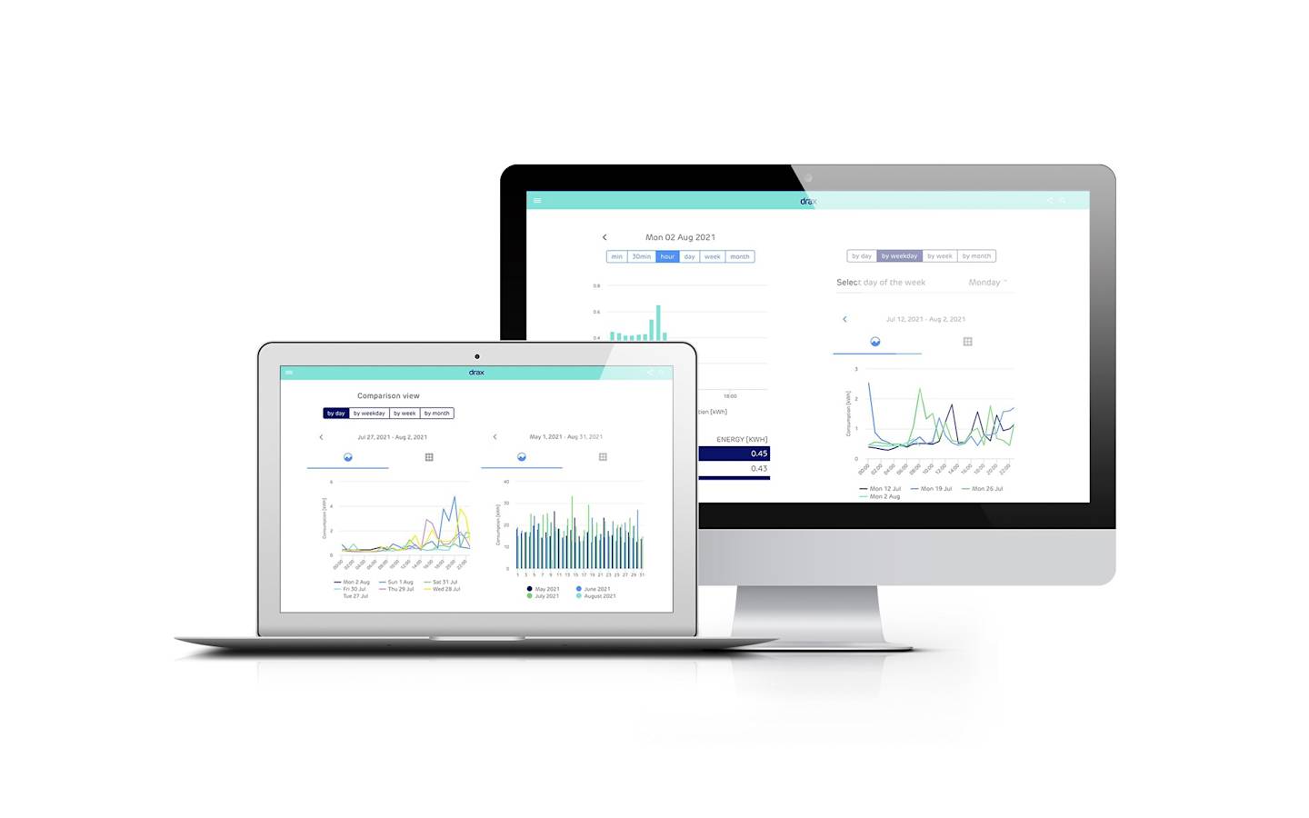 Managing your smart consumption | Drax