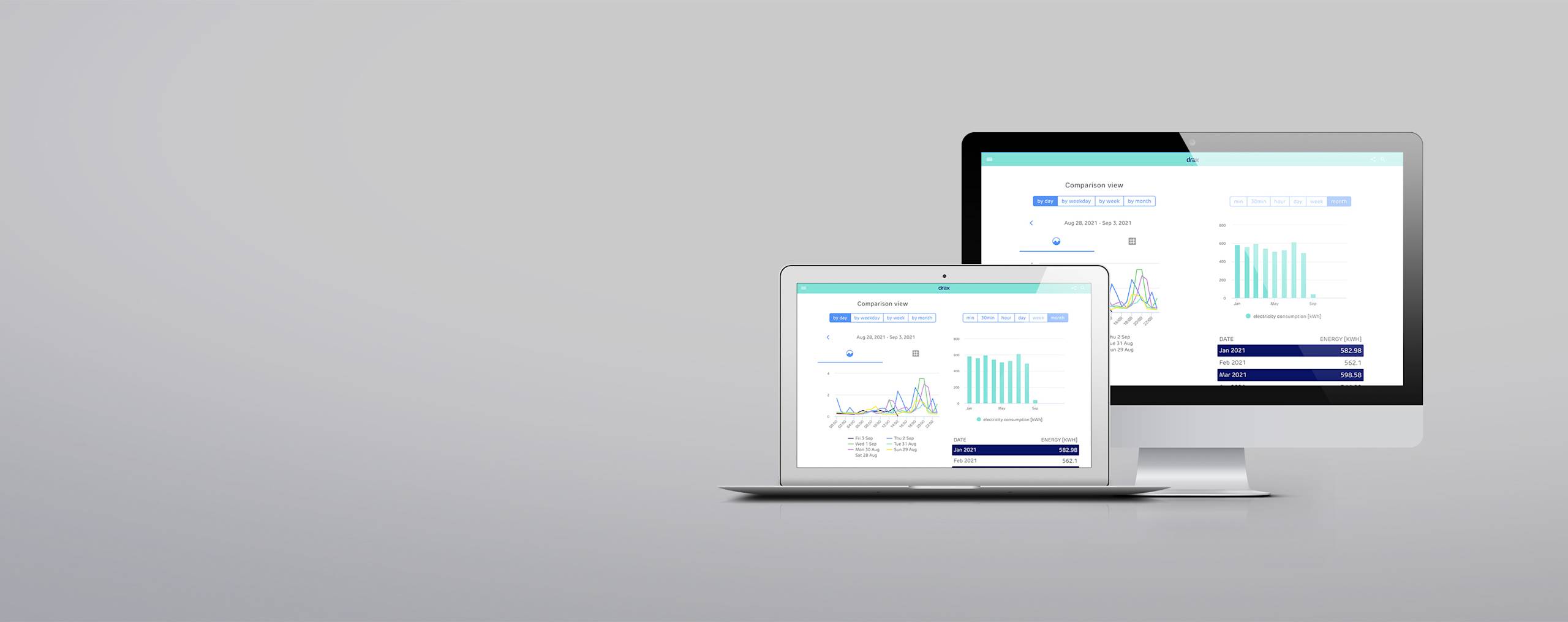 Energy solutions for business | Drax