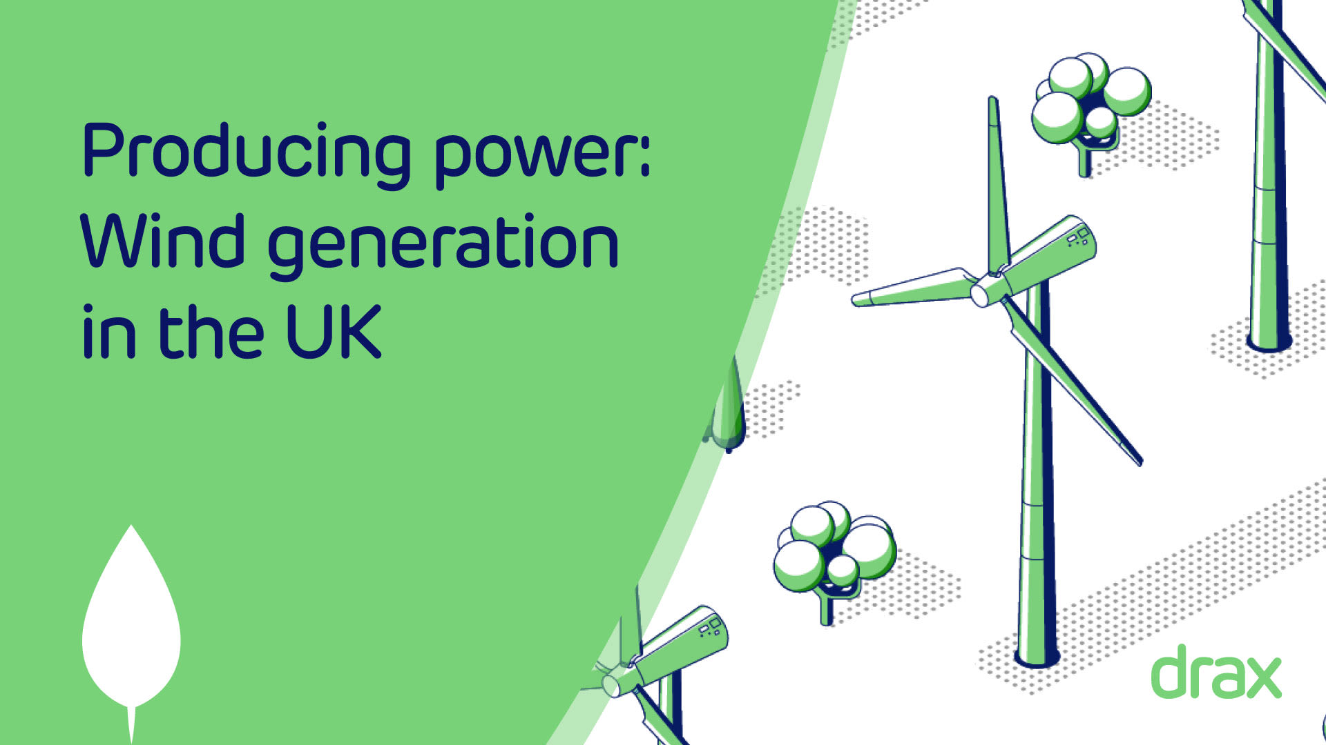 Producing power: Wind generation in the UK | Drax