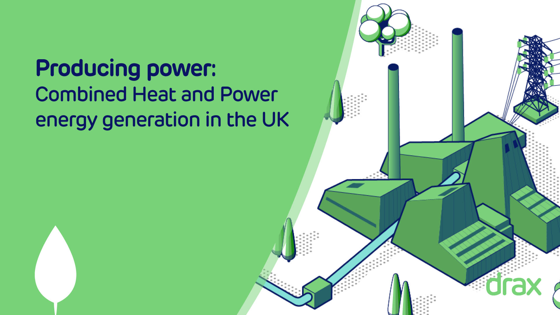 Producing power: Combined heat and power in the UK | Drax
