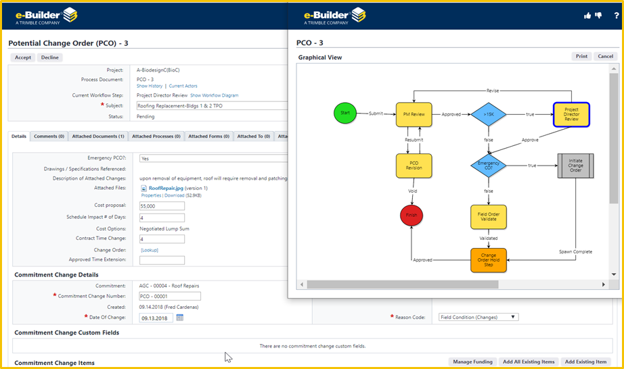 Construction Workflow Management