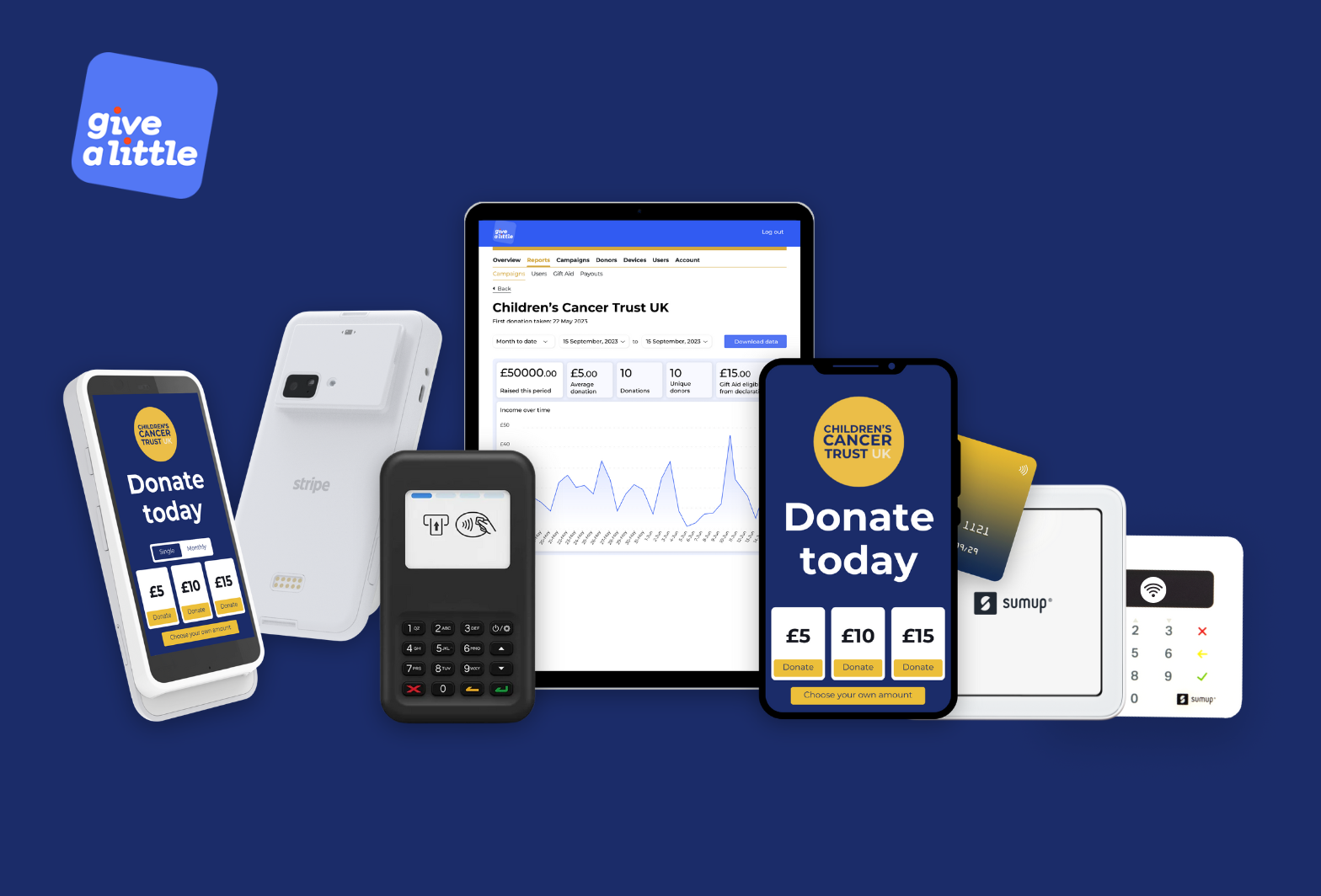 Choosing the right charity card reader for contactless donations