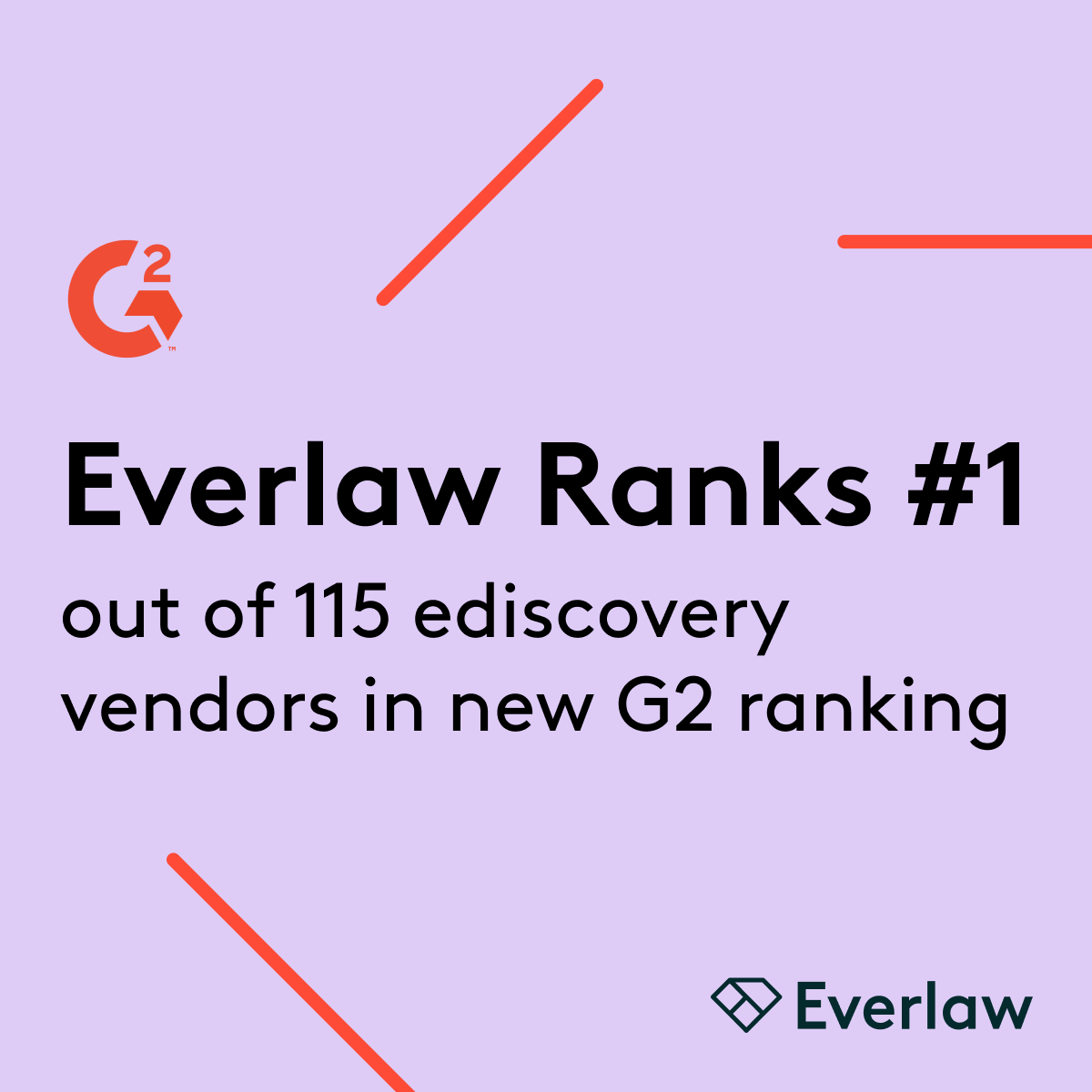 Everlaw Ranks #1 in New G2 Ediscovery Software Reports