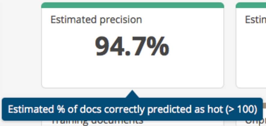 How To Interpret Predictive Coding Metrics Cloud Native Ediscovery