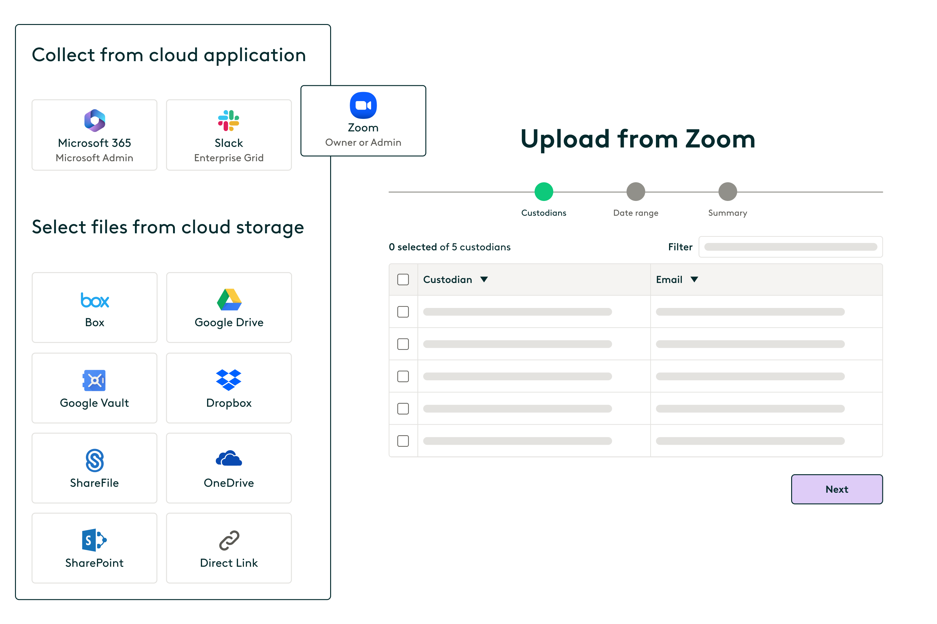 Cloud-Native Ediscovery Platform | Everlaw Overview | Cloud-Native Ediscovery Software | Everlaw