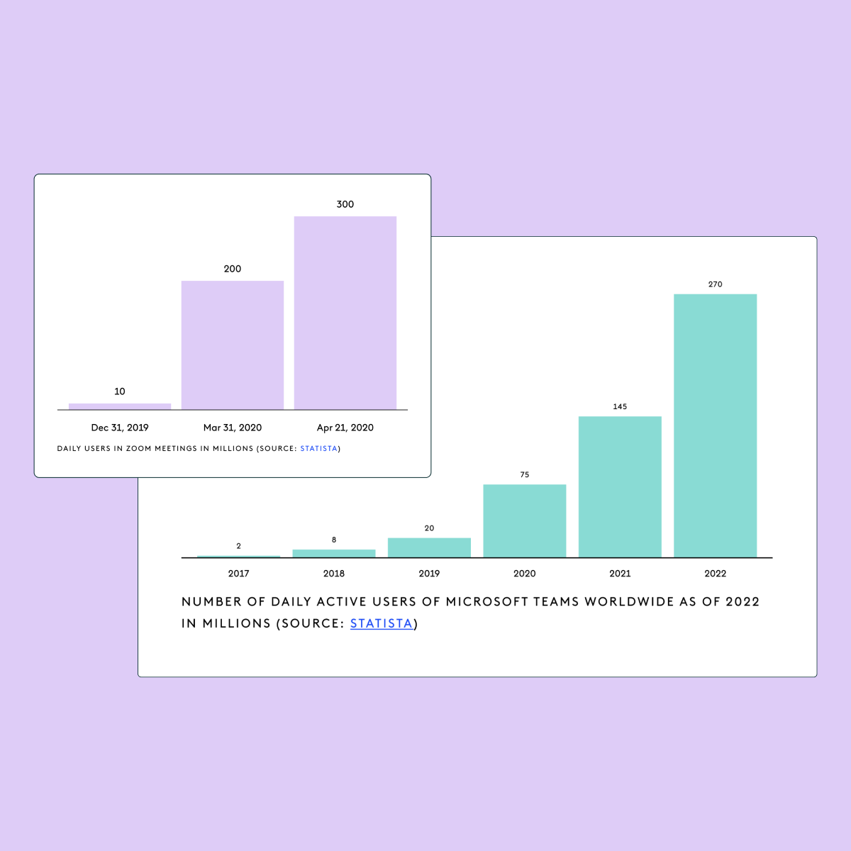 How Collaborative Tools Are Changing the Face of Ediscovery