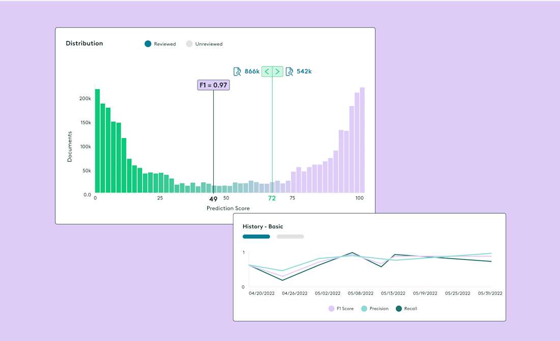 Predictive Coding on Everlaw Predictive Coding on Everlaw