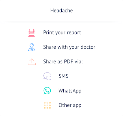 Manage Your Health with the Ada App « Ada