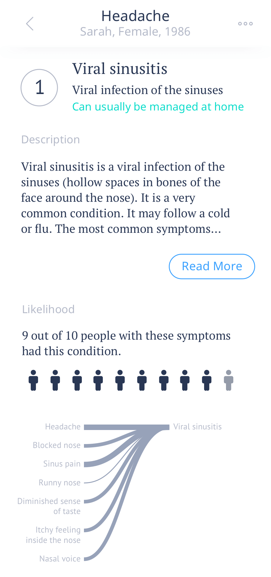 Manage Your Health with the Ada App « Ada
