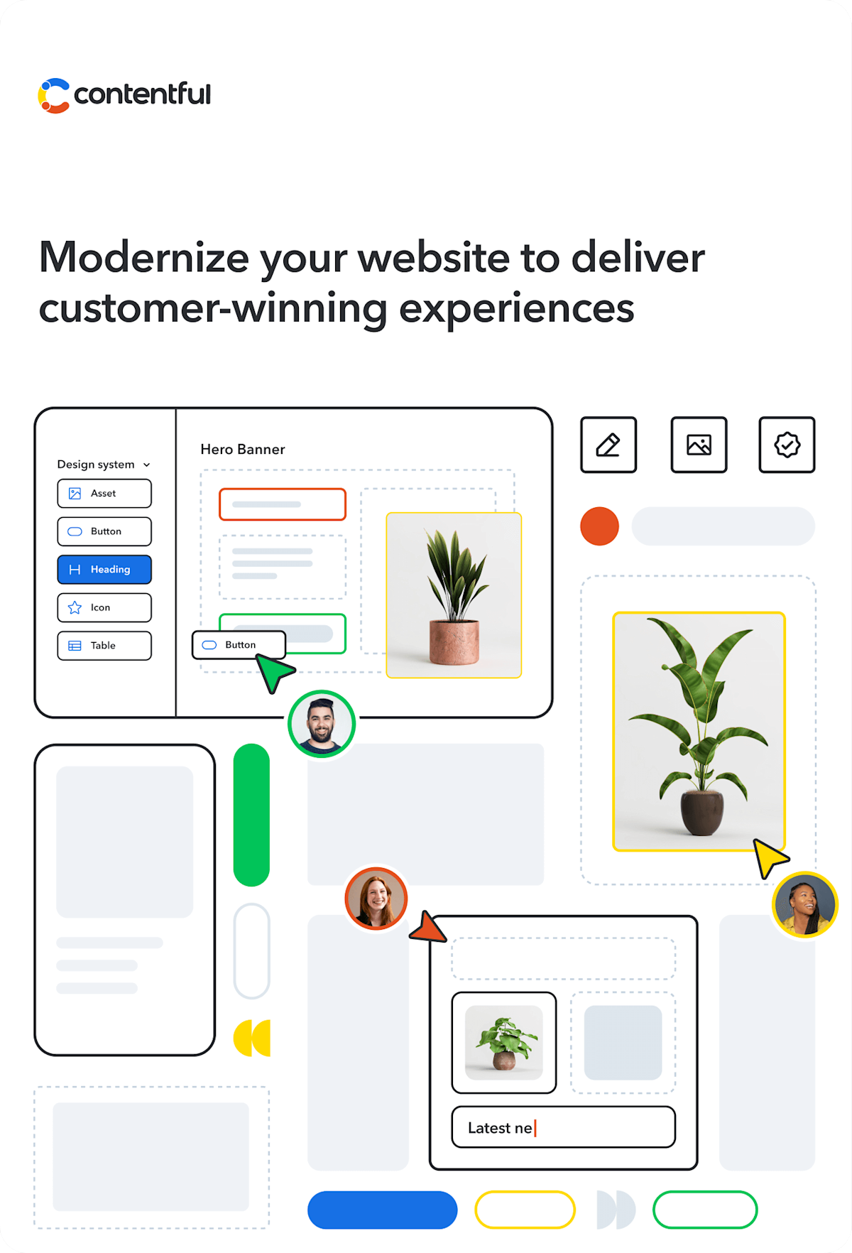 Build websites that wow customers | Contentful