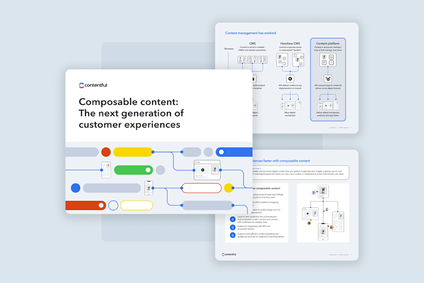 Content modeling 101 | Contentful