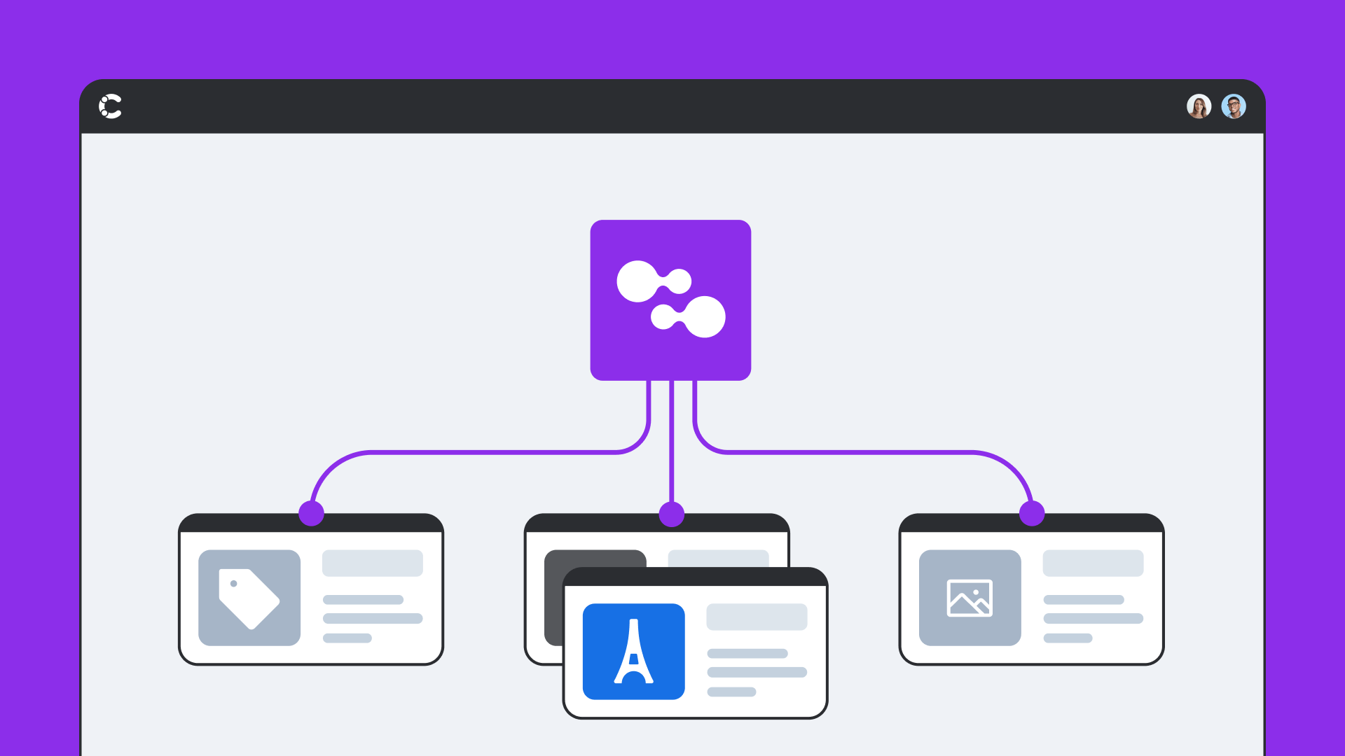 Contentful Platform | Contentful